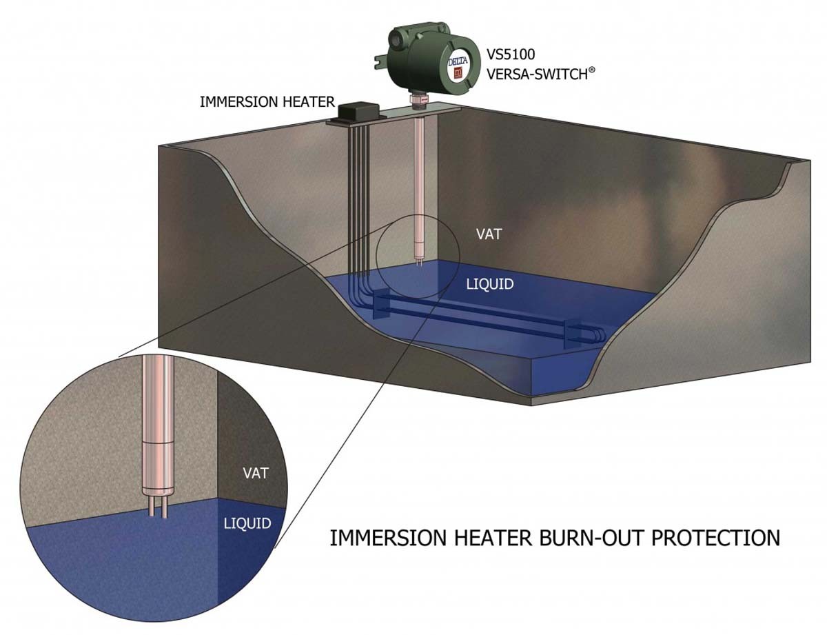 Delta M Corp. | Immersion Heater - Delta M Corp.