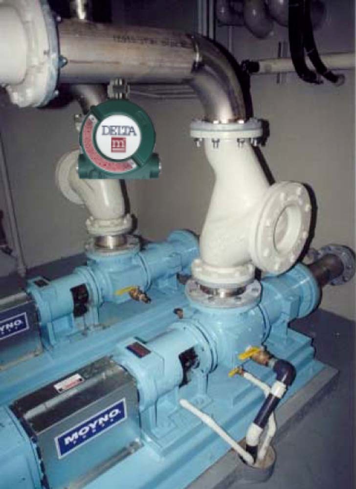 Pump Protection | Delta M Corp.